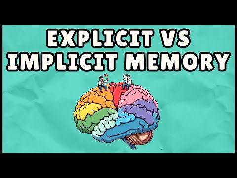 Explicit Memory vs Implicit Memory (Easy Explanation)